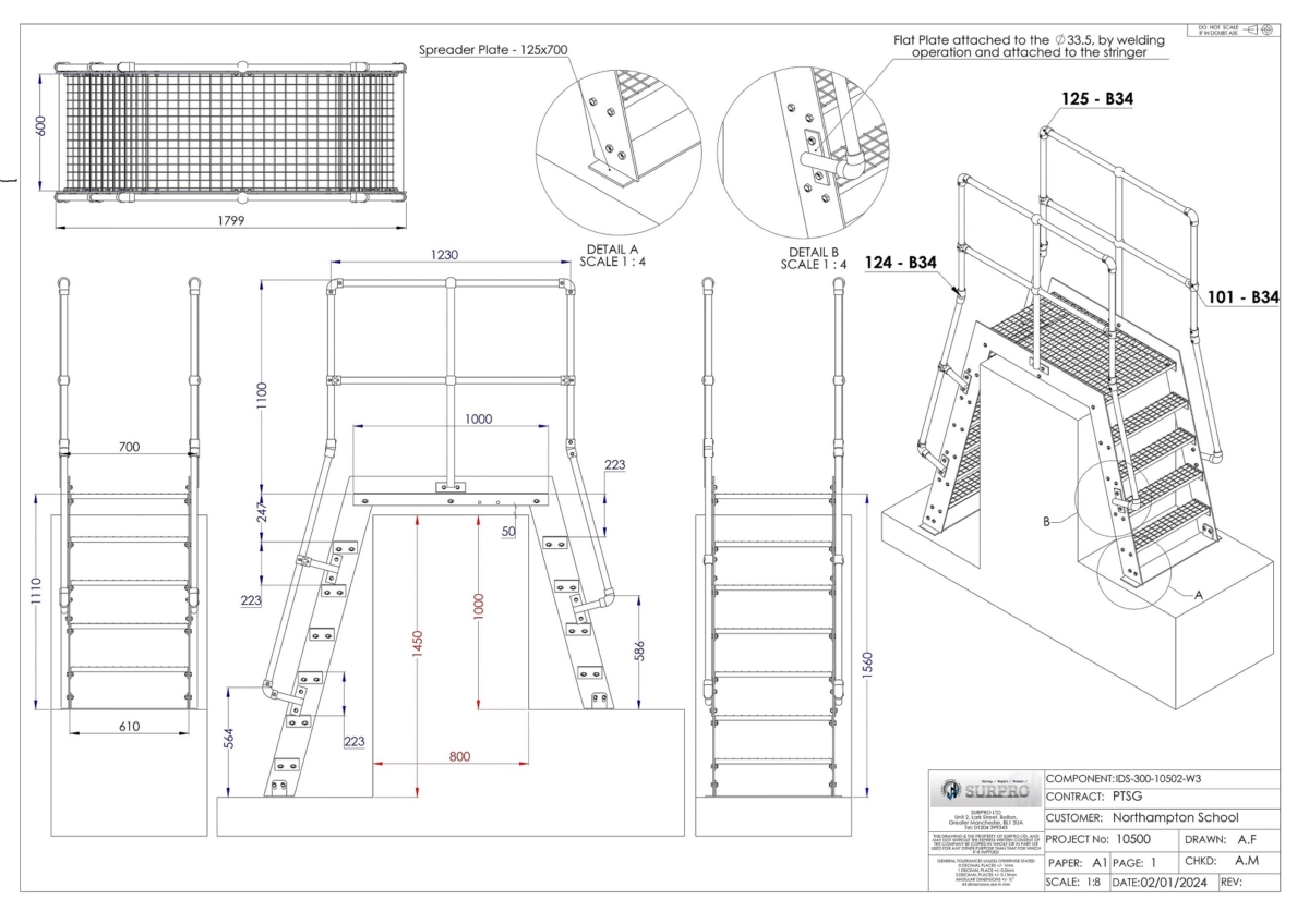 SHIP LADDERS – Surpro Products Ltd